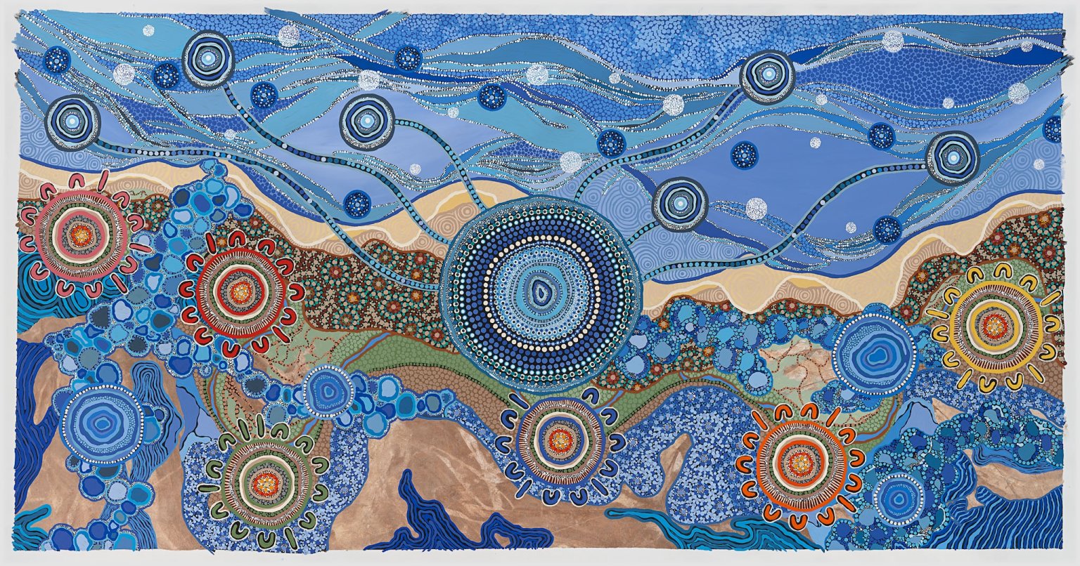 Our Reconciliation Action Plan - Busselton Water
