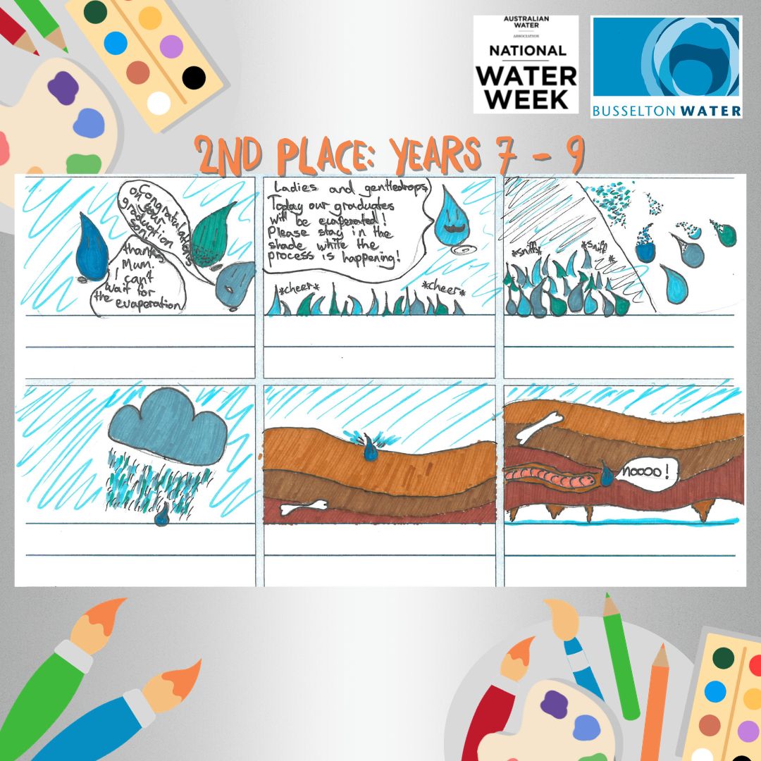 National Water Week - Busselton Water