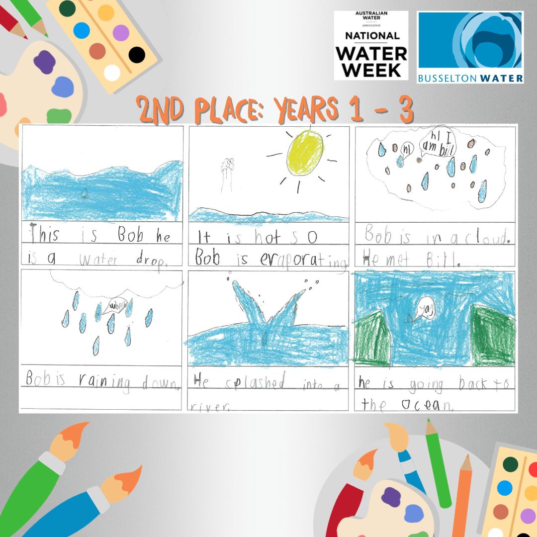 National Water Week - Busselton Water