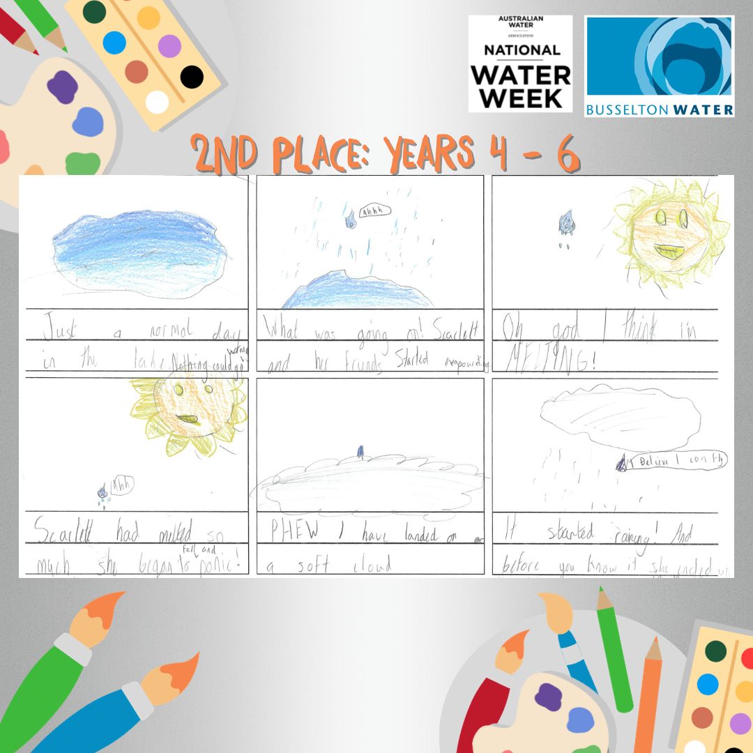 National Water Week - Busselton Water