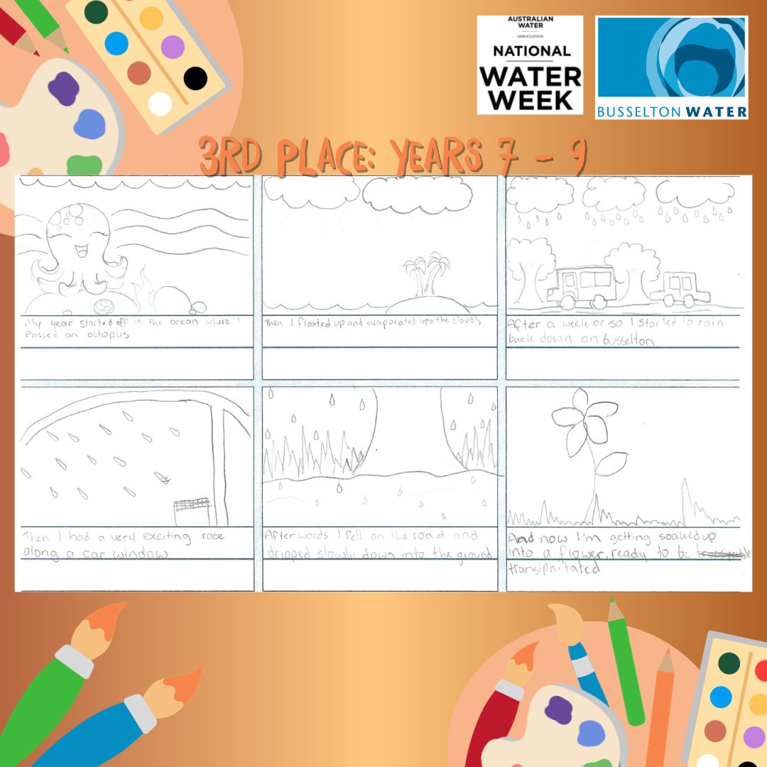 National Water Week - Busselton Water