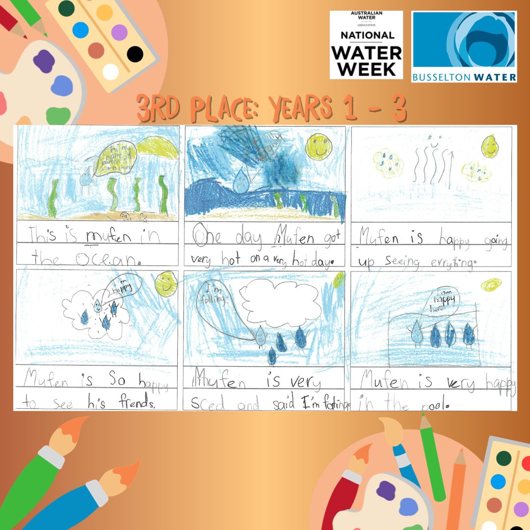 National Water Week - Busselton Water